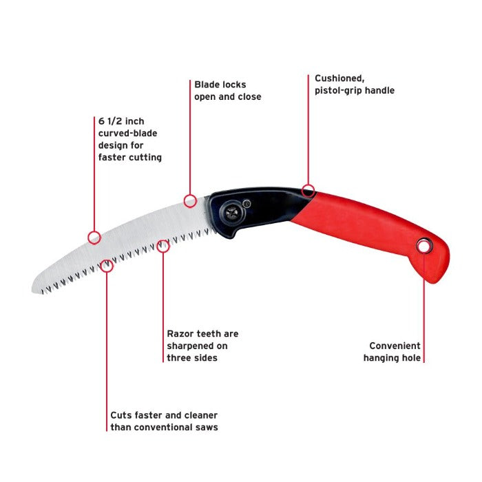 Corona General Purpose Folding Saw - 6.5 Inch Curved Blade – Rivendell ...